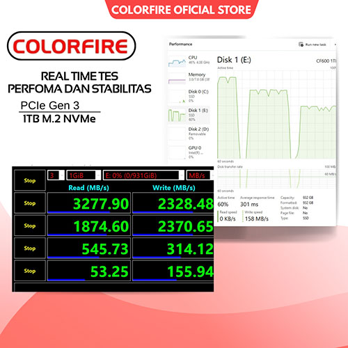 SSD Colorfire 1TB NVMe PCIe - COLORFIRE